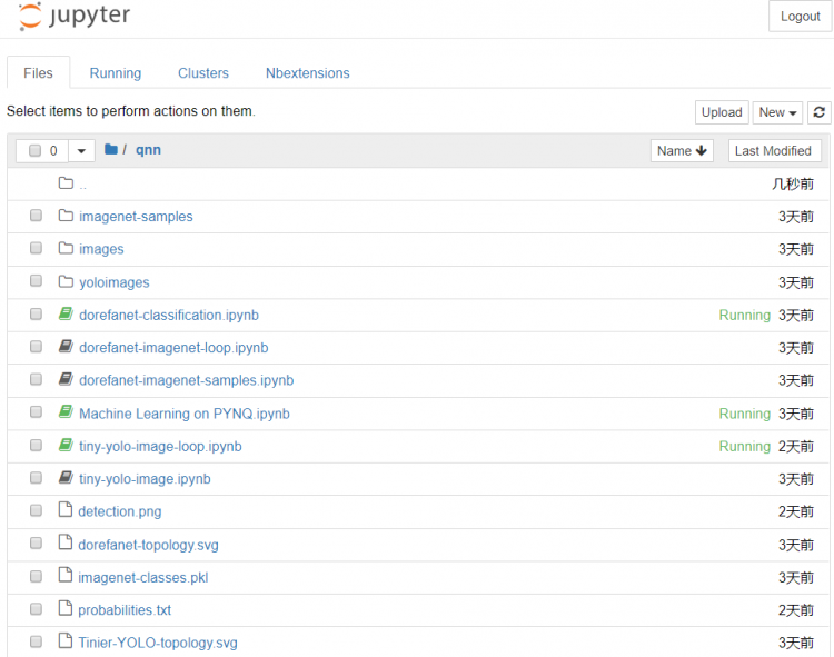 PYNQ上手体验：以目标检测应用为例 - Steins;Lab - 团子云技术