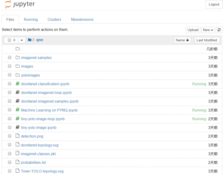 PYNQ上手体验：以目标检测应用为例 - Steins;Lab - 团子云技术